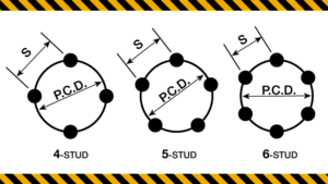 Guide to Wheel Stud Patterns (PCD) | Couplemate Truck, Trailer and ...