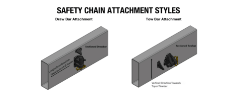 10mm Truck Trailer Safety Chain Holder (G80) - CTA-061910