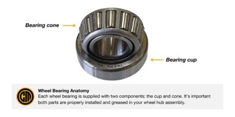 How To Identify Wheel Bearings? | Trailer & Caravan Bearing Guide